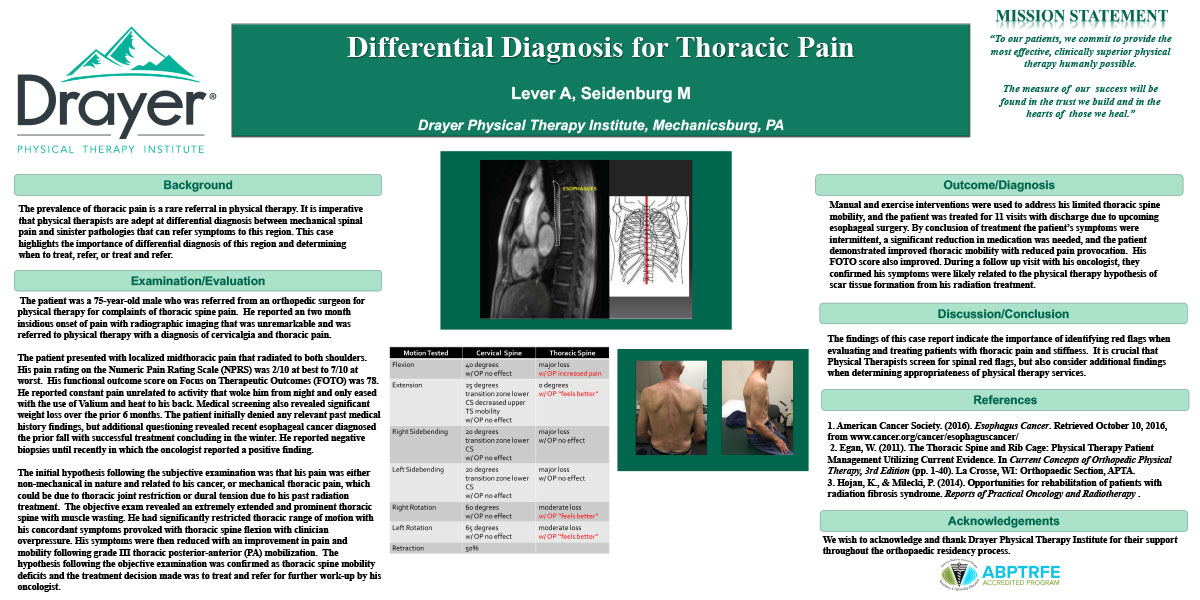 Poster Presentations - Upstream Rehab Institute
