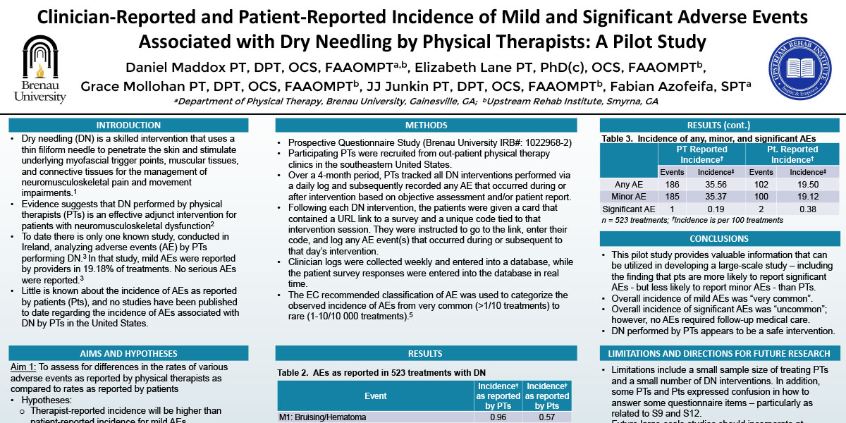 Poster Presentations - Upstream Rehab Institute