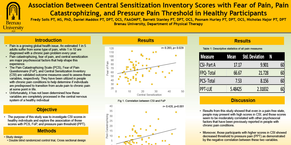 Poster Presentations - Upstream Rehab Institute